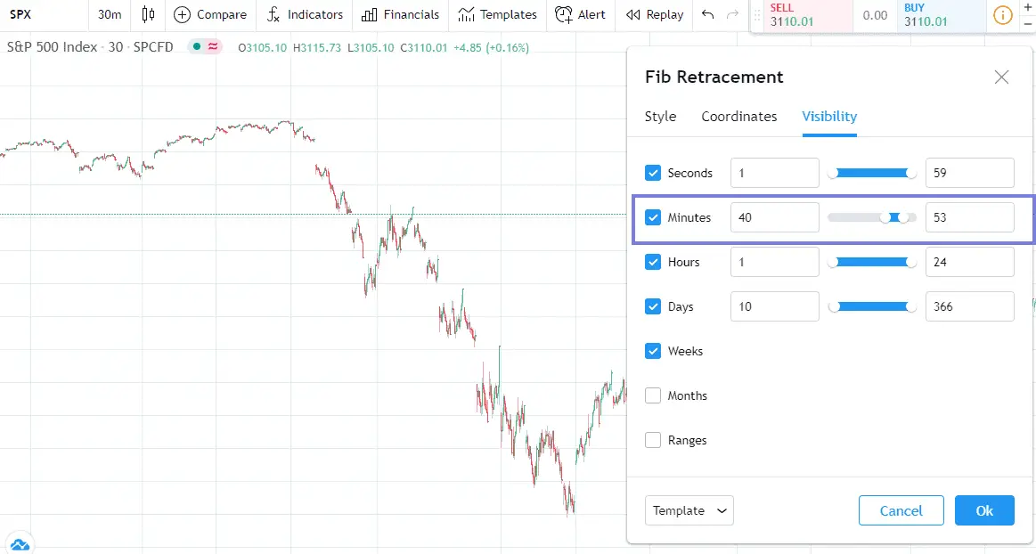 A complete guide to using fibonacci retracement in TradingView