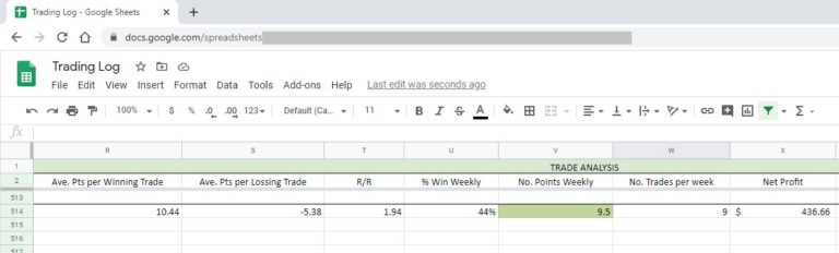 Best Free Trading Journal - TradaMaker