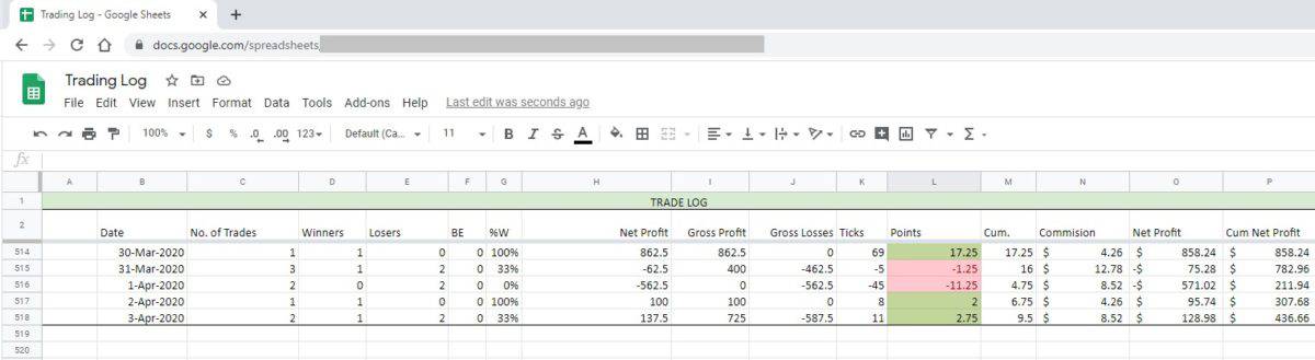 Best Free Trading Journal - TradaMaker