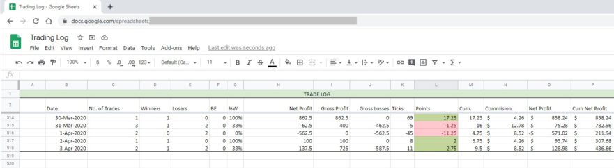 Best Free Trading Journal - TradaMaker