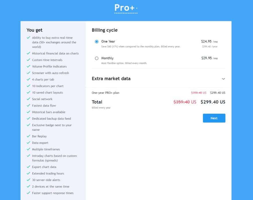 TradingView subscription | How to open a TradingView account