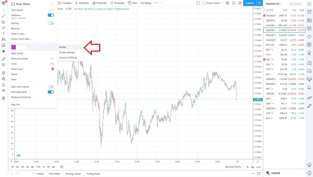 TradingView subscription | How to open a TradingView account