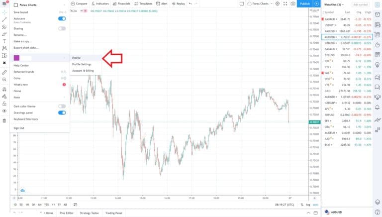 TradingView subscription | How to open a TradingView account