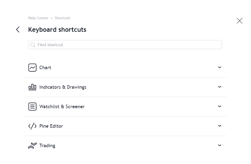 TradingView Hotkeys | Complete guide to Tradingview keyboard shortcuts