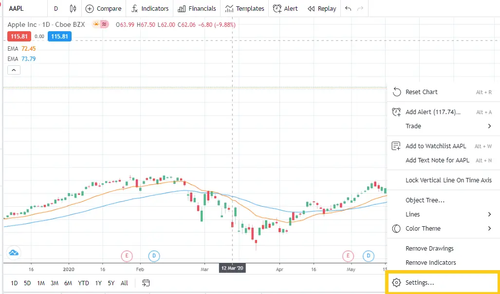 TradingView Paper Trading - Complete user guide
