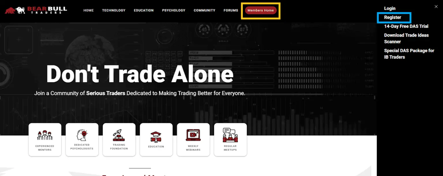 5 Best day trading chat rooms