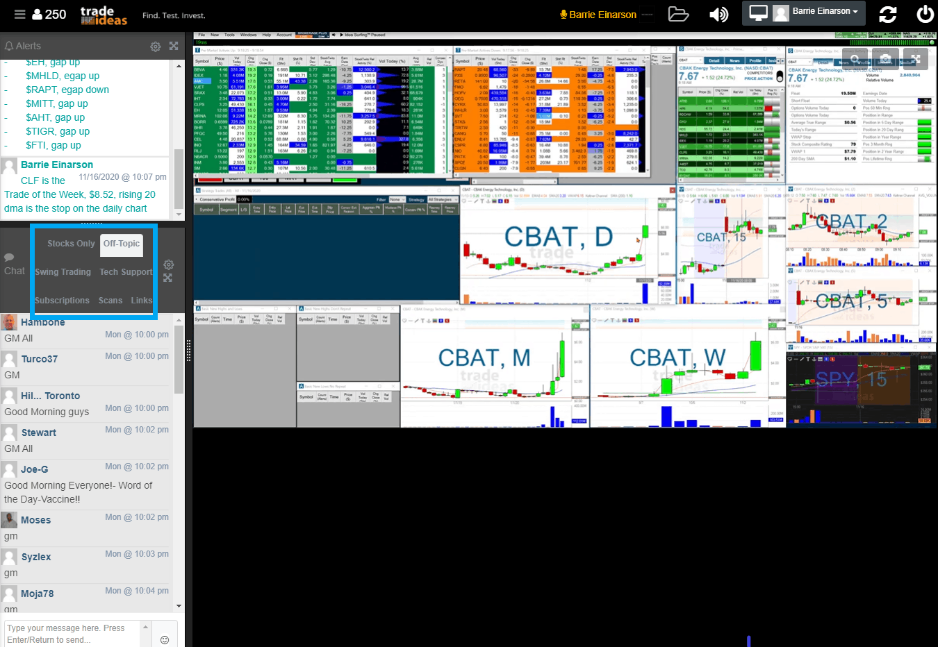 5 Best day trading chat rooms