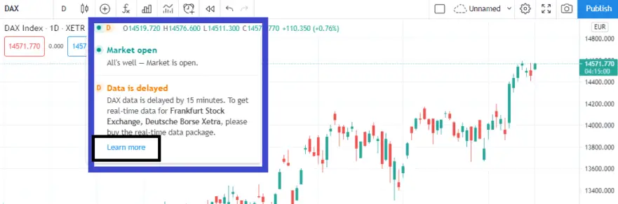How to get TradingView real time data - TradaMaker
