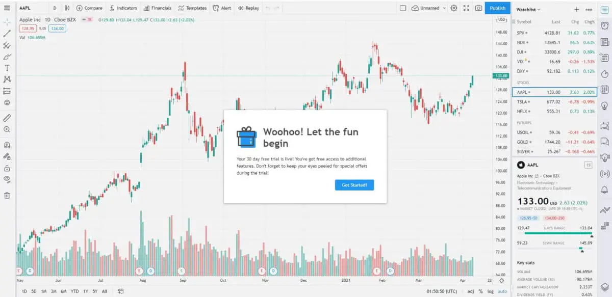 How do I get a free trial of Tradingview? - TradaMaker