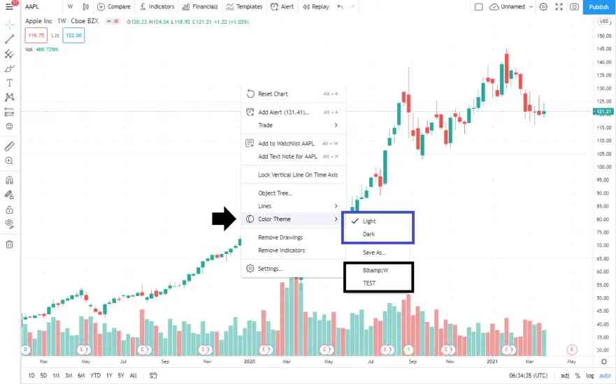 How to enable (or disable) TradingView Dark Mode - TradaMaker