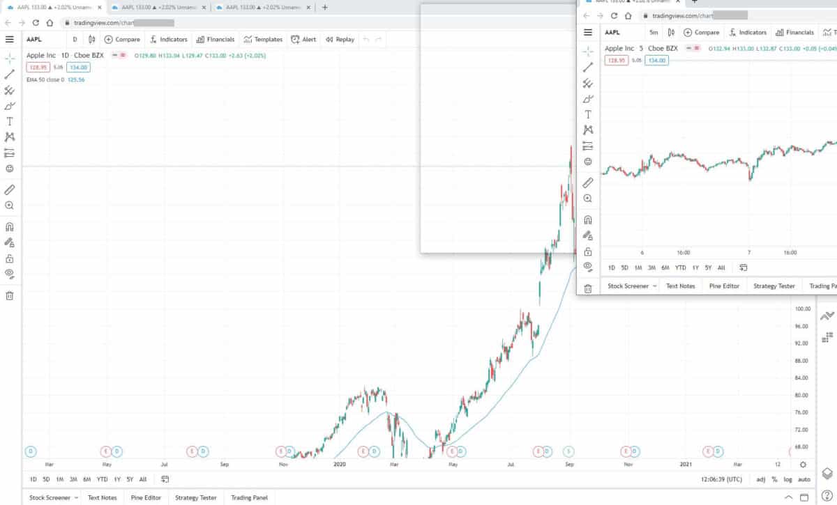 How to add multiple charts in TradingView | Complete guide