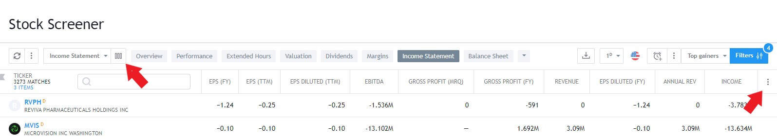 TradingView Screener: Complete use guide
