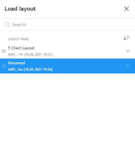 How to add multiple charts in TradingView | Complete guide