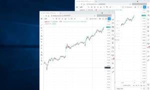 How to add multiple charts in TradingView | Complete guide