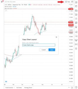 How to share a Tradingview chart
