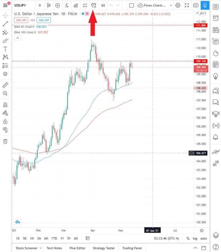 How to share a Tradingview chart