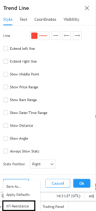 How to use TradingView Templates