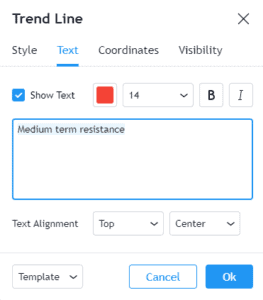 How to use TradingView Templates