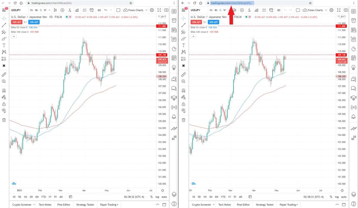 How to share a Tradingview chart