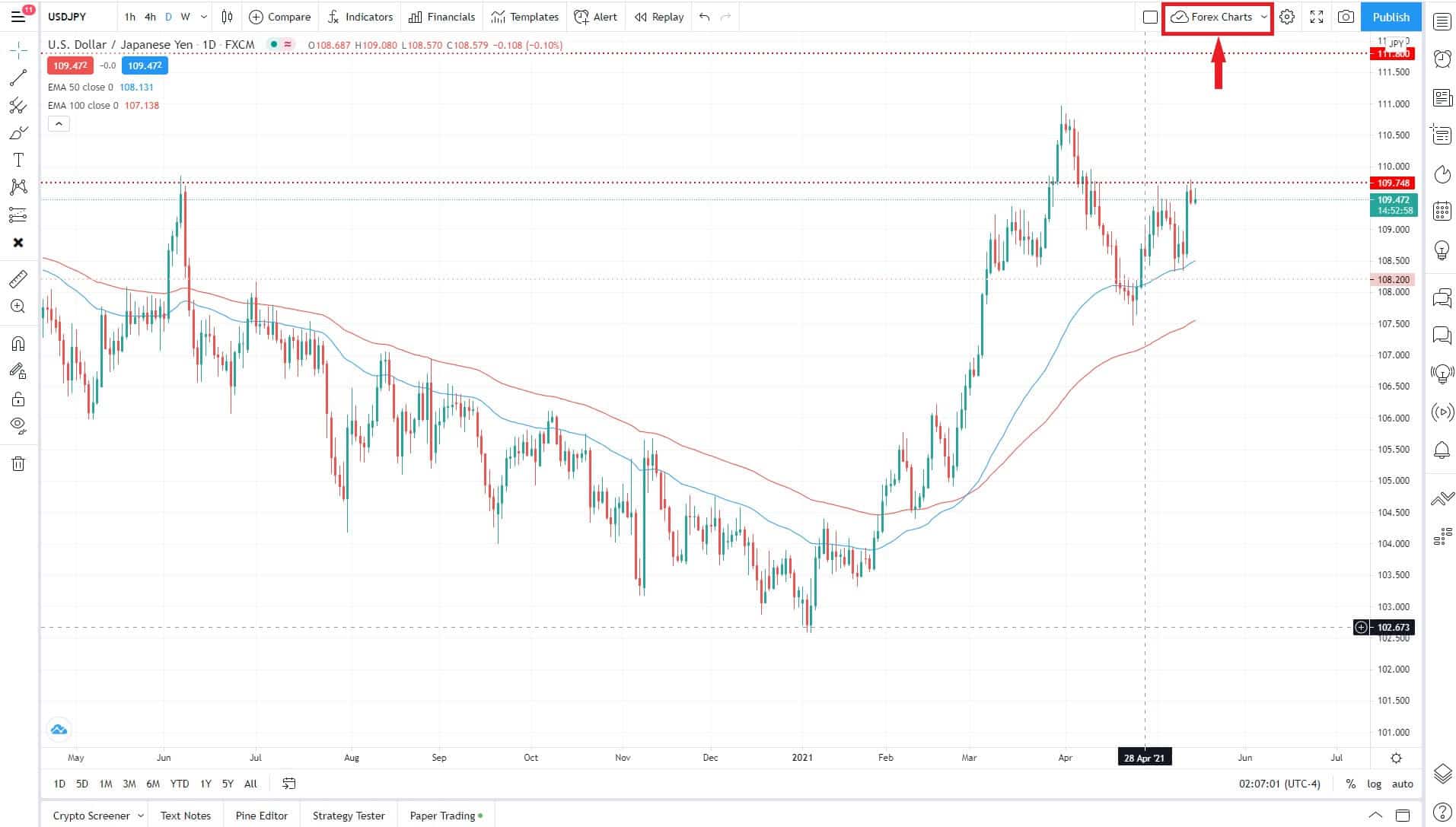 How to share a Tradingview chart