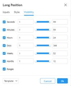 Complete Guide to TradingView Long position tool and Short Position Tool