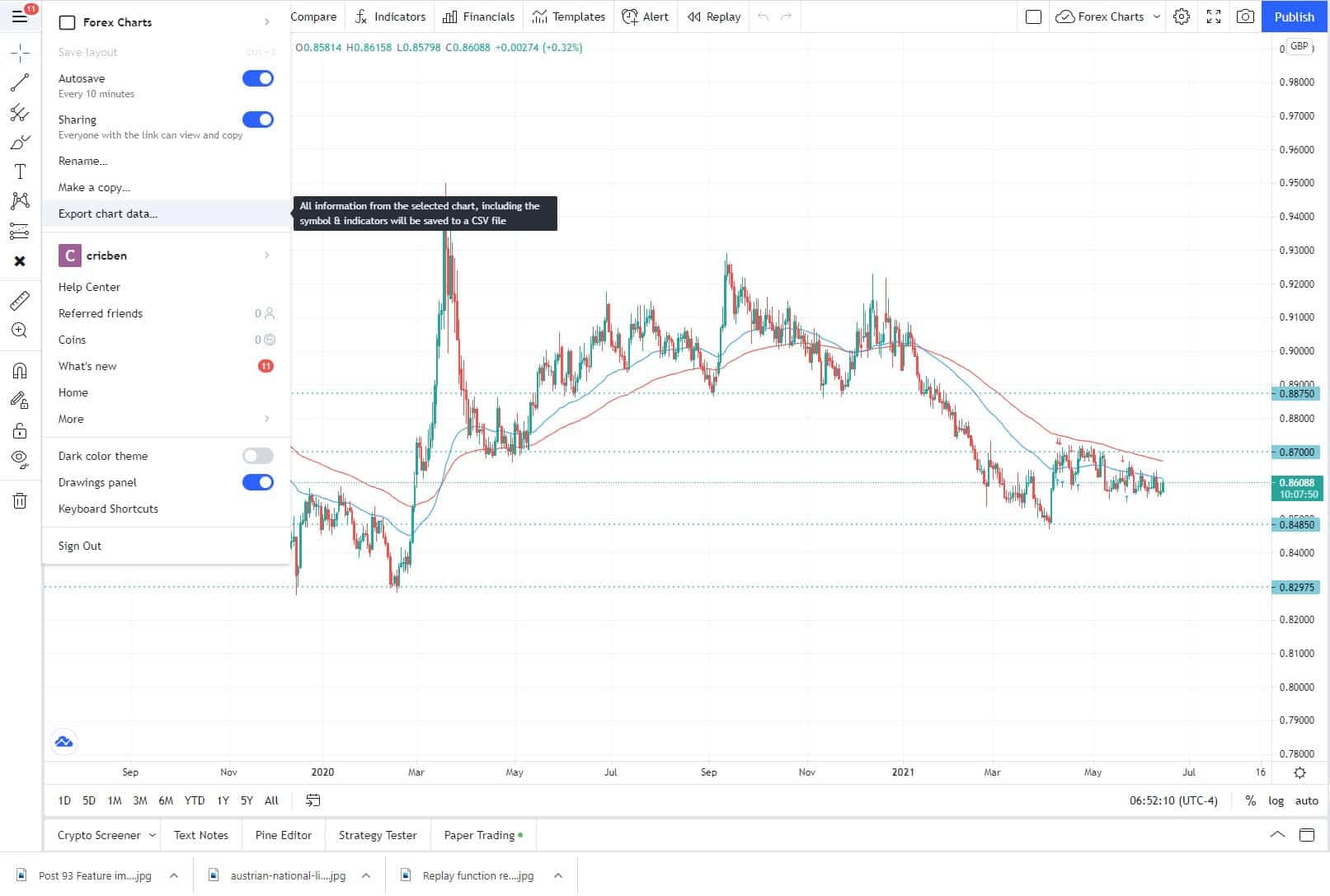 How can I get TradingView historical data?