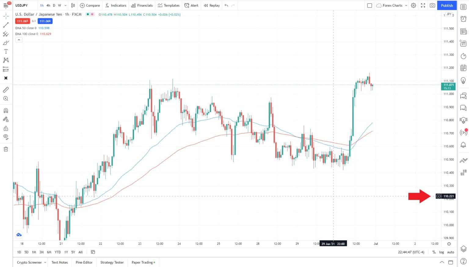 How to place a trade on TradingView?