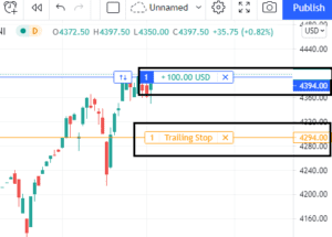 How to set a stop loss and trailing stop in TradingView? | A complete ...