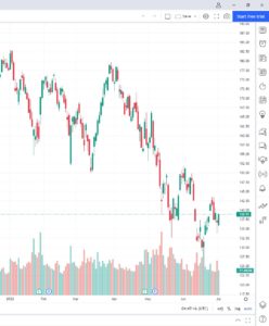 How to download & install Tradingview Windows App