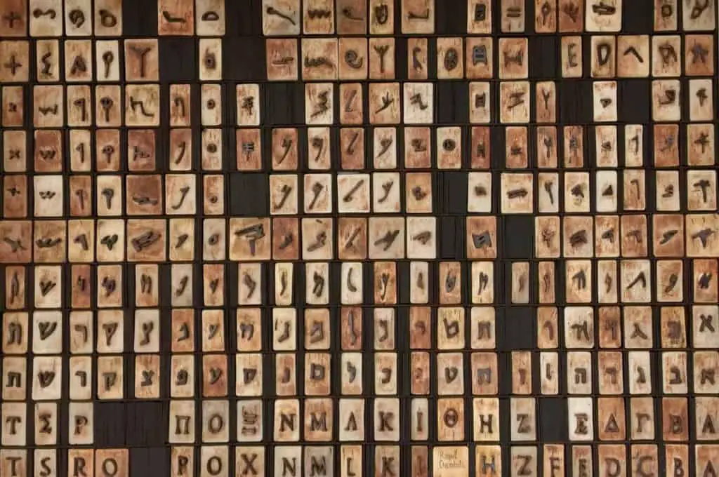 Gann Square of 9 Introductory Guide with Excel Calculator