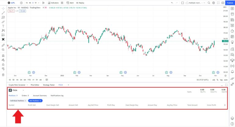 How to Get TradingView Pro, Pro+ or Premium for Free?