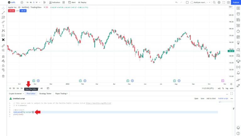 How to Backtest on Tradingview