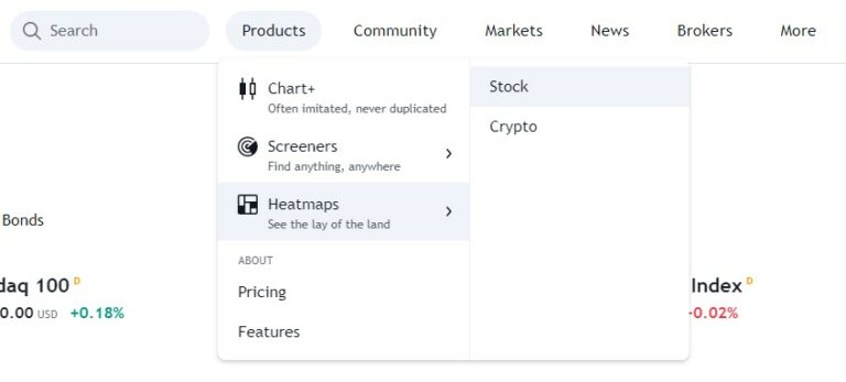 How to use the Tradingview heatmap | Step by step guide