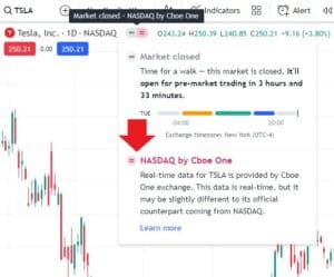 How to get TradingView real time data - TradaMaker