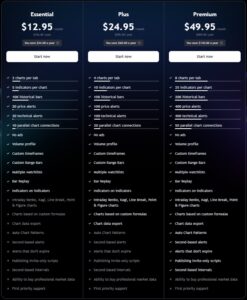 How to Get TradingView Pro, Pro+ or Premium for Free?